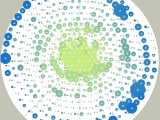 Javascript Is It Possible To Combine Pack Layout Circles With