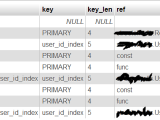 Sql Mysql Optimization Based On Explain Stack Overflow