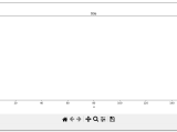 Python Problem With A Matplotlib Figure And Its Toolbar Inside A
