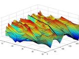 Signal Processing Multiresolution Discrete Wavelet 3d Plot In Matlab