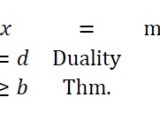 Optimization Deriving The Dual Linear Program Mathematics Stack