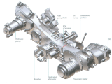 Aircraft Design What Is An Accessory Gearbox Aviation Stack Exchange