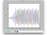 Python For Loop Always Plots The Same Line When 3d Using Matplotlib