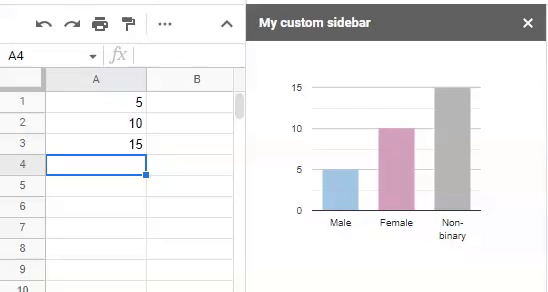 Javascript Custom Chart Using Google Sheets Data Stack Overflow - HD Space Pictures for Desktop