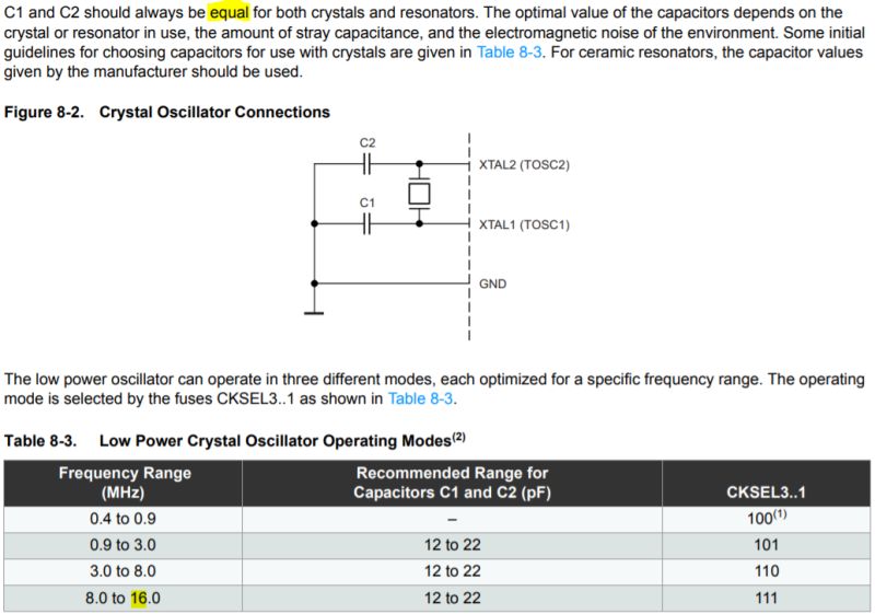 Microcontroller Automatic Submersible Pump Actuation Project - Gradient Wallpapers - Premium Ultra HD Collection