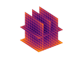 Matlab Plotting A 3d Surface Of A Function Stack Overflow