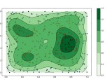 Obtain The Surfaces Curves In A Figure With Python Stack Overflow