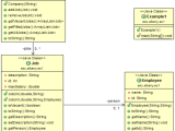 Java Class Diagram Example
