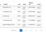 Javascript Access Datatable Content In Jquery With Dynamically