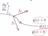 Partial Derivative Gradient Of A Function G X Mathematics Stack