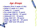 Pre Schooler At What Age Does A Toddler Stop Being A Toddler
