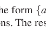 Combinatorics Counting The Number Of Partitions Mathematics Stack