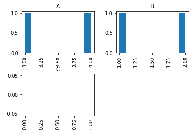 Python Plot Matrix Of Weighted Cells In Grid With Matplotlib Stack - Ultra HD Mountain Backgrounds for Desktop