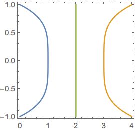 Plotting Another Volume By Implicitregion And Regionplot3d Question - Best Mountain Backgrounds in Ultra HD