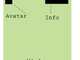 Python Wxpython Layout Item On Left And Right Stack Overflow