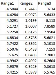 Python Decision Tree Leaf Node Condition For Numeric Dataset Stack - Vintage Picture Collection - Ultra HD Quality