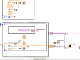 Labview Getting Data Out Of While Loop After Each Iteration Stack