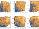 Plotting Multiple Contour Plots Mathematica Stack Exchange