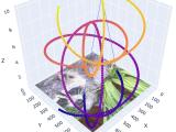 Python Plotly How To Add An Image To A 3d Scatter Plot Stack Overflow