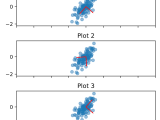 Python Principal Components Of Pca Stack Overflow