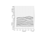 Geographical Data Plot Map With Lines In Python And Matplotlib Stack