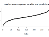 Self Study Variable Selection For A Binary Classification Problem