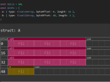 Javascript Padding In A Vec3f Array In Webgpu Memory Layout Game