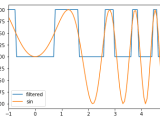 Python Plotting Multidimensional Binary Data As Horizontal Bars
