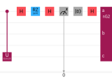 Ibm Q Experience Implementing Shor S Algorithm On Ibm Quantum