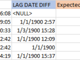 Sql Server Lag Function For Dates In Sql Stack Overflow