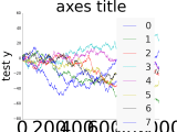 Make Axis Labels Bigger Matplotlib At Ona Rohne Blog