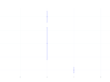 Arrows In Plotly Python Stack Overflow