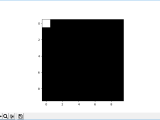 Python 3 X Matplotlib Imshow Doesn T Display Numpy Ones Array