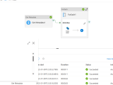 Azure Data Factory With A Copy Activity Using A Binary Dataset Fails To