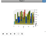 Make Ipython Notebook Matplotlib Qt Pop Out Plot On Client Machine
