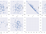 Python Plot Subplots Using Seaborn Pairplot Stack Overflow