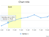 Javascript How To Hide Highchart Plotline Label Until Mouseover