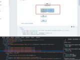 Javascript Google Charts Organisation Chart Appears Broken Stack