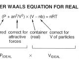 Gas Laws Which Gas Is Easier To Compress The Ideal Gas Or A Real Gas