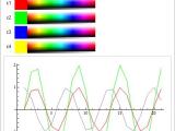 Plotting Plotstyle In Listplot Change Color Scheme Manually Choose