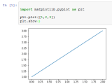 Python Modulenotfounderror No Module Named Matplotlib Pyplot