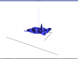 Python Create Matplotlib Style 3d Scattergraph Z Axis In Vispy