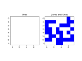 Python How To Plot An Array Of 0 1 Using Matplotlib Stack Overflow