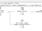 Sql Same Query But Different Execution Plans Same Server Stack