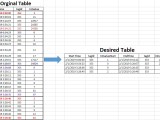 Date Difference Between Consecutive Rows Sql At Max Kim Blog
