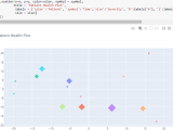 Could Not Replicate Plotly Express Python Graph In Plotly Js Stack
