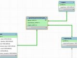 Insert Inserting Relationships Into A Table Which Connects 3 Tables