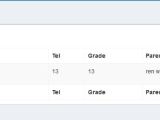 Javascript How To Add Data From Crud Ajax In Php Codeigniter Stack