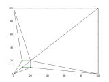 Python Creating A Delaunay Triangulation Around Polygons Stack Overflow