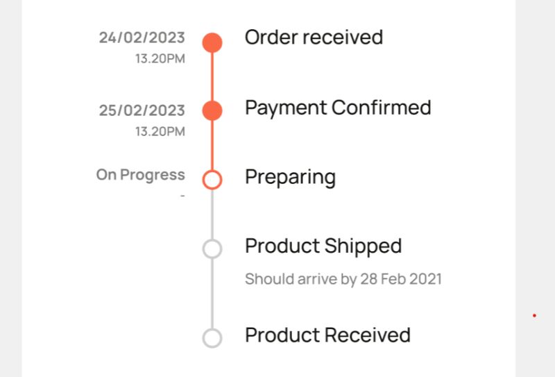 How To Create A Vertical Progress Path In React Native Stack Overflow - Sunset Arts - Gorgeous 4K Collection